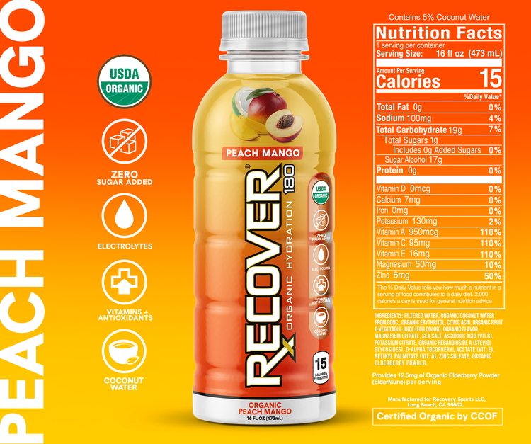 PRODUCTS – RECOVER 180