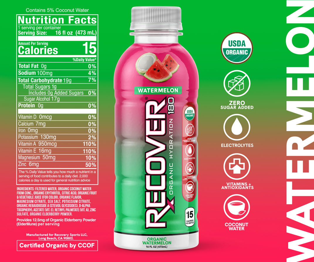 PRODUCTS – RECOVER 180